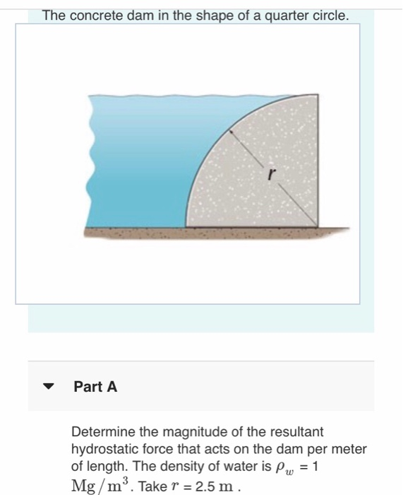 Solved determine magnitude of resultant hydrostatic force | Chegg.com