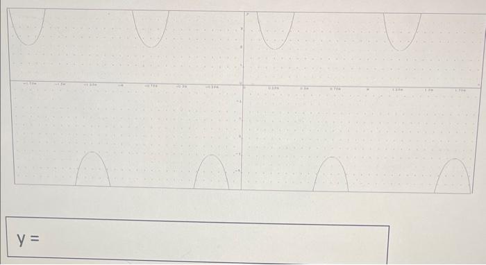 Solved show work pls! the graph x axis goes from | Chegg.com