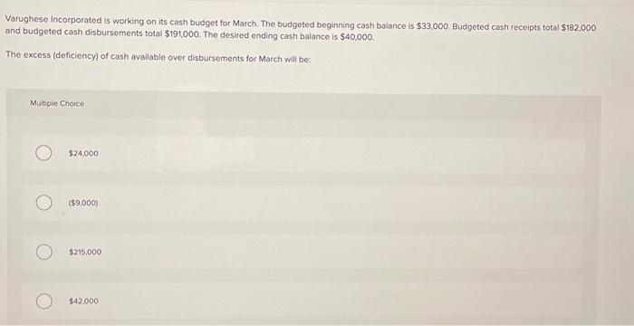 Solved Varughese Incorporated is working on its cash budget | Chegg.com