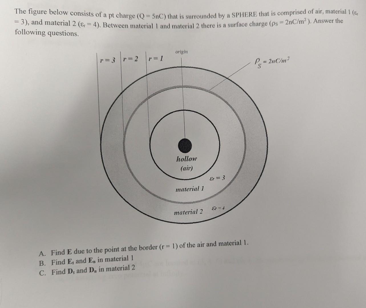 Solved The figure below consists of a pt charge | Chegg.com