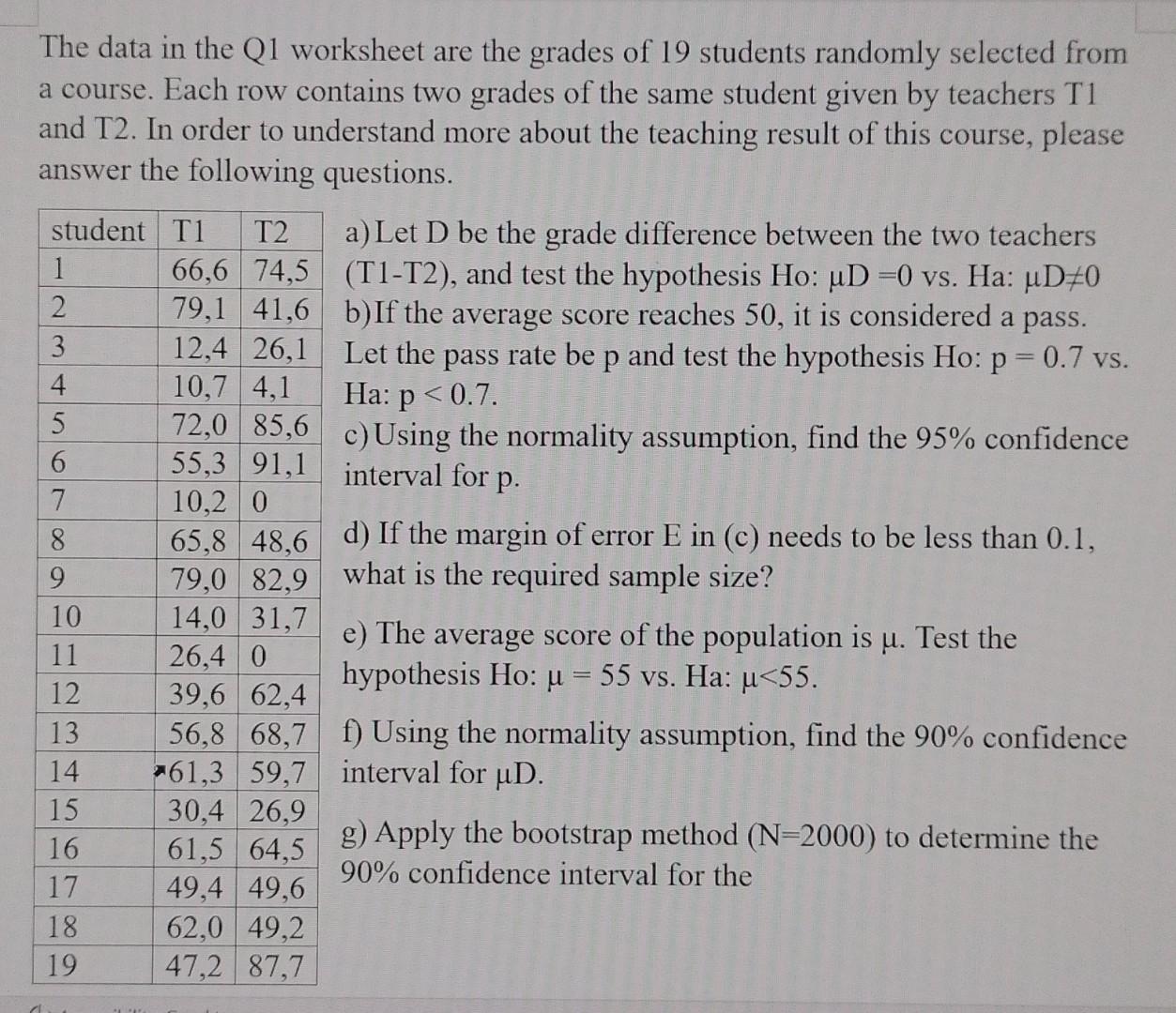 The data in the Q1 worksheet are the grades of 19 | Chegg.com