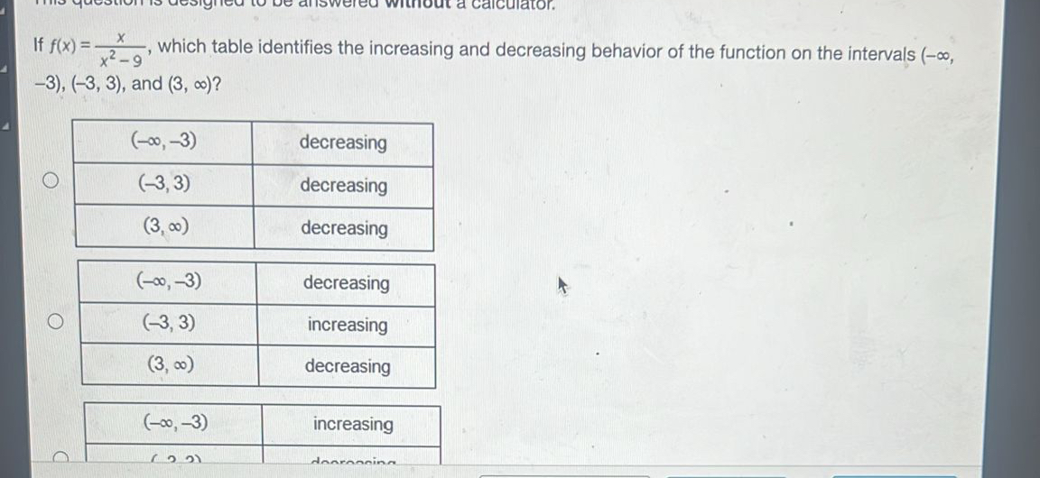 Solved If f(x)=xx2-9, ﻿which table identifies the increasing | Chegg.com