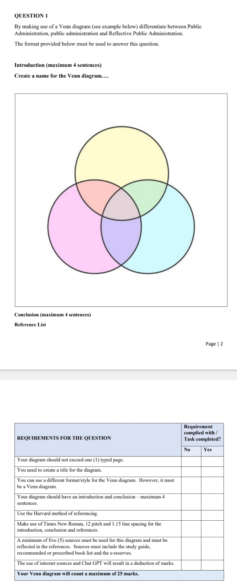 Solved QUESTION 1By making use of a Venn diagram (see | Chegg.com