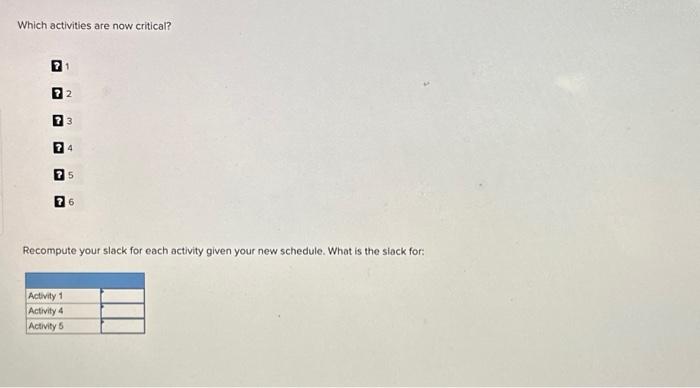 Develop a resource schedule using as your template | Chegg.com