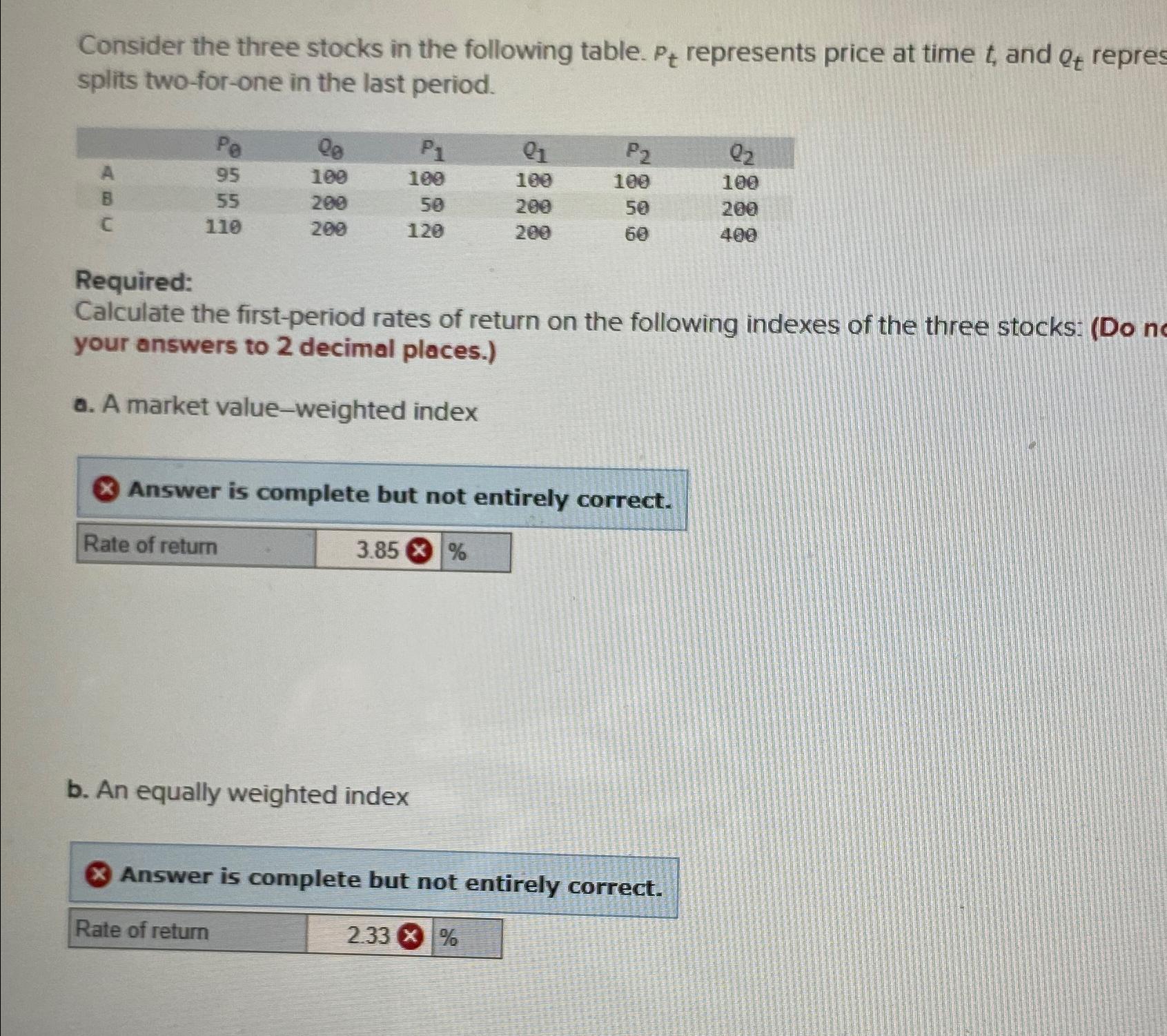 Solved Consider the three stocks in the following table. pt | Chegg.com