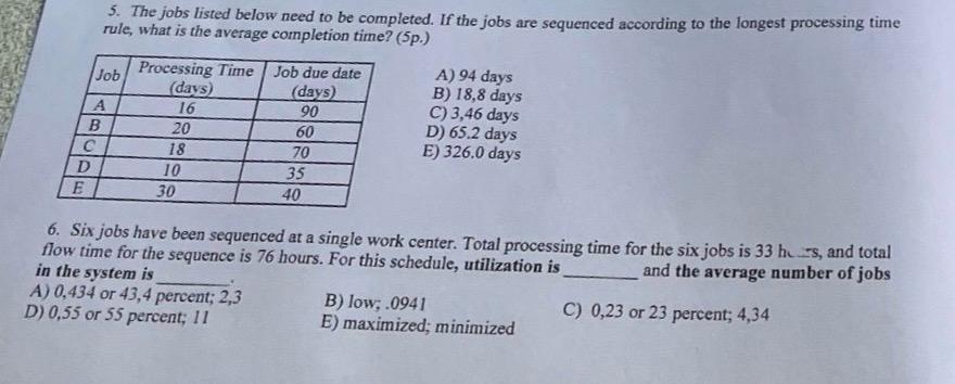 Solved The jobs listed below need to be completed. If the | Chegg.com