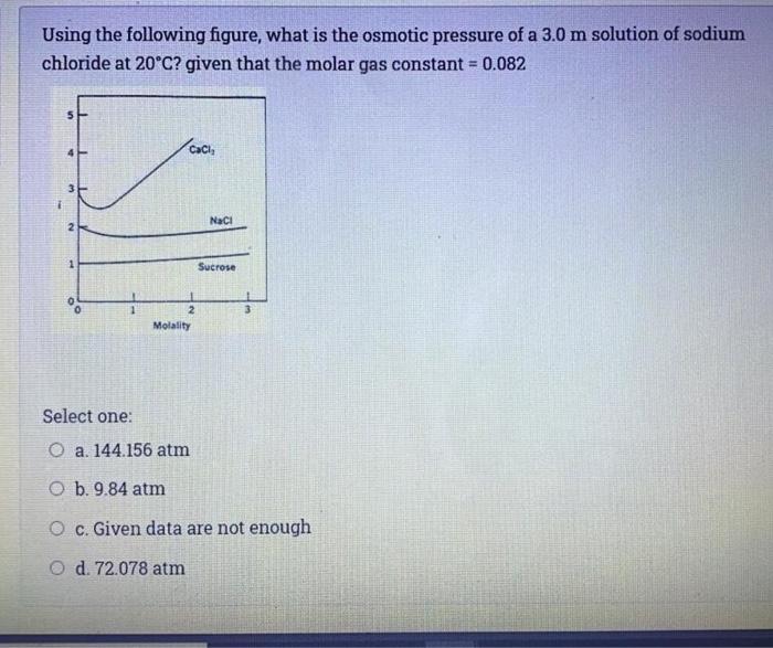 Solved Hydration radius affects the mean ionic activity by: | Chegg.com