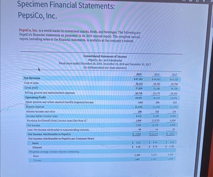 PepsiCo, Inc.'s financial statements are presented in | Chegg.com