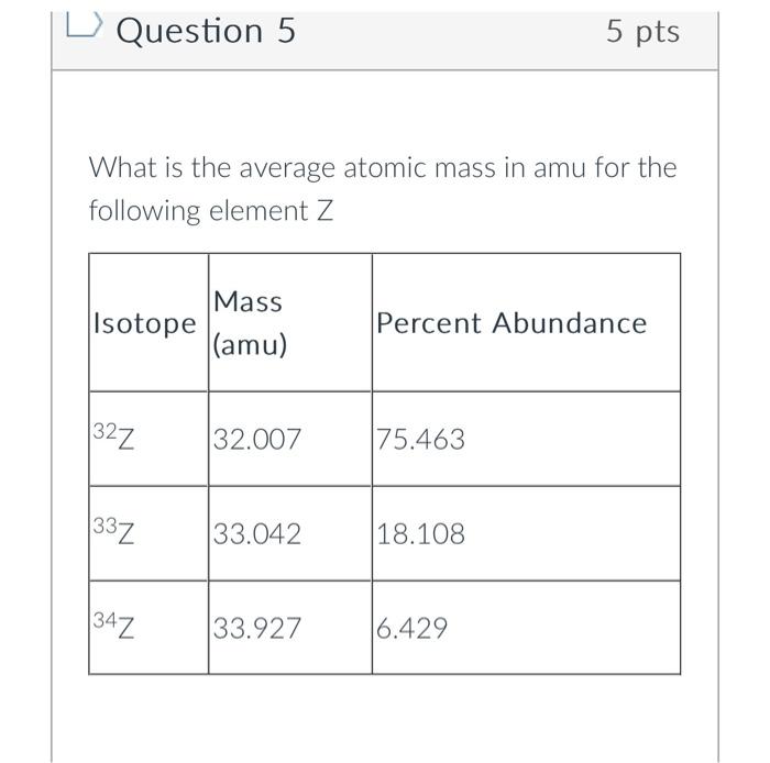 Solved What is the average atomic mass in amu for the | Chegg.com