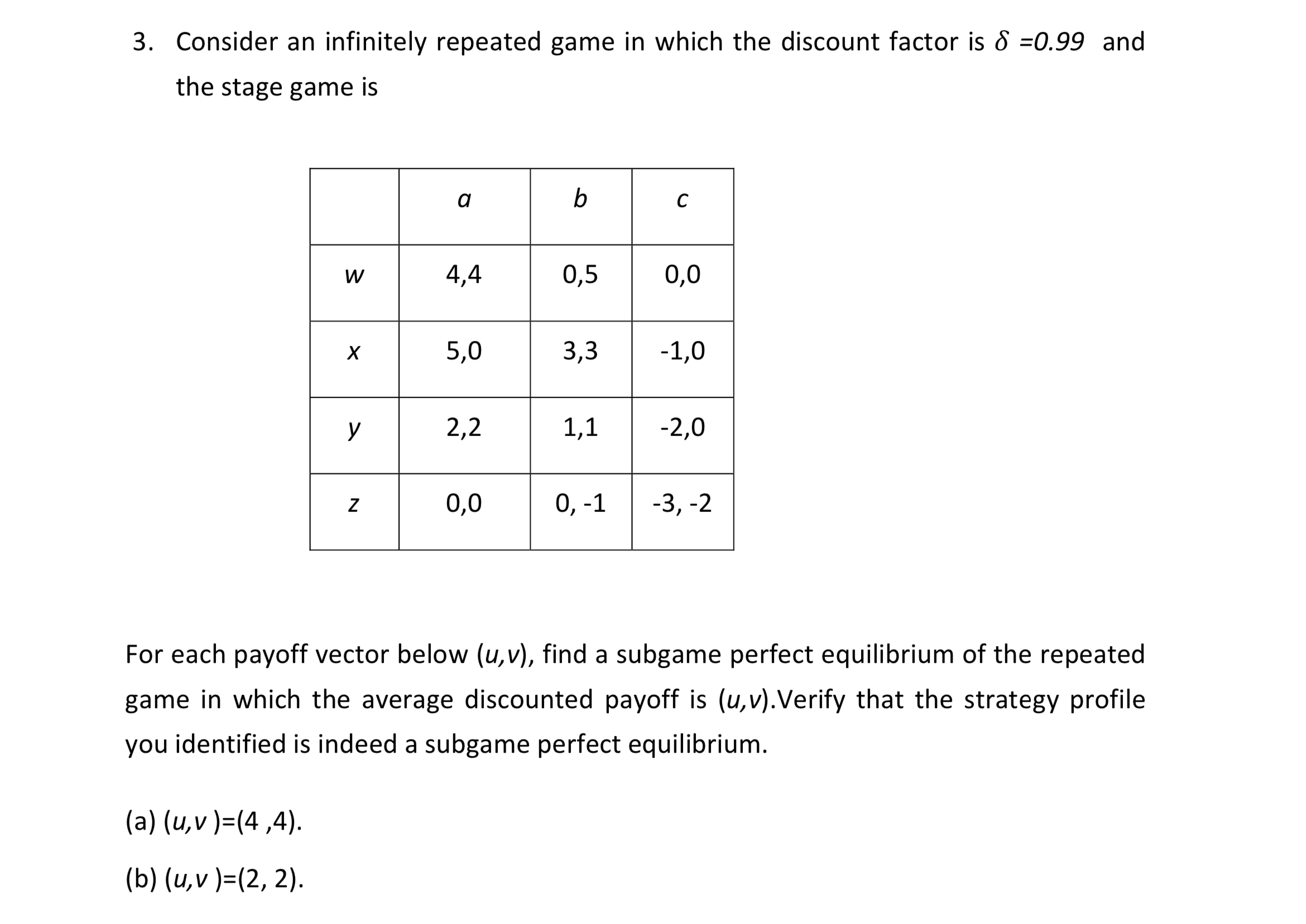 Solved Consider an infinitely repeated game in which the | Chegg.com