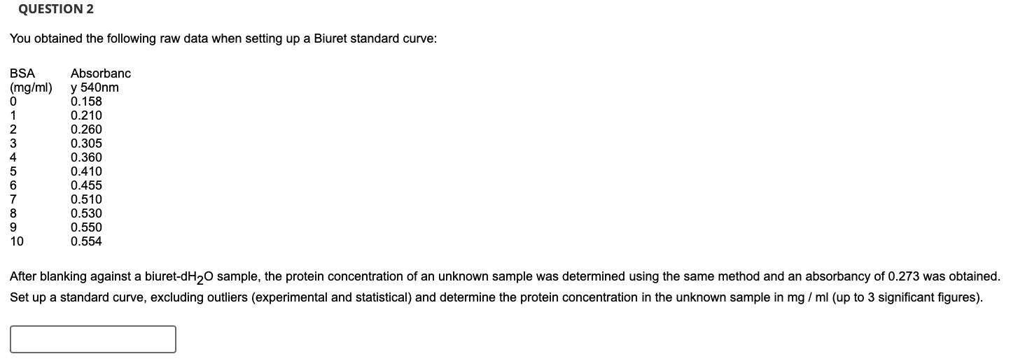 Solved QUESTION 2You obtained the following raw data when | Chegg.com