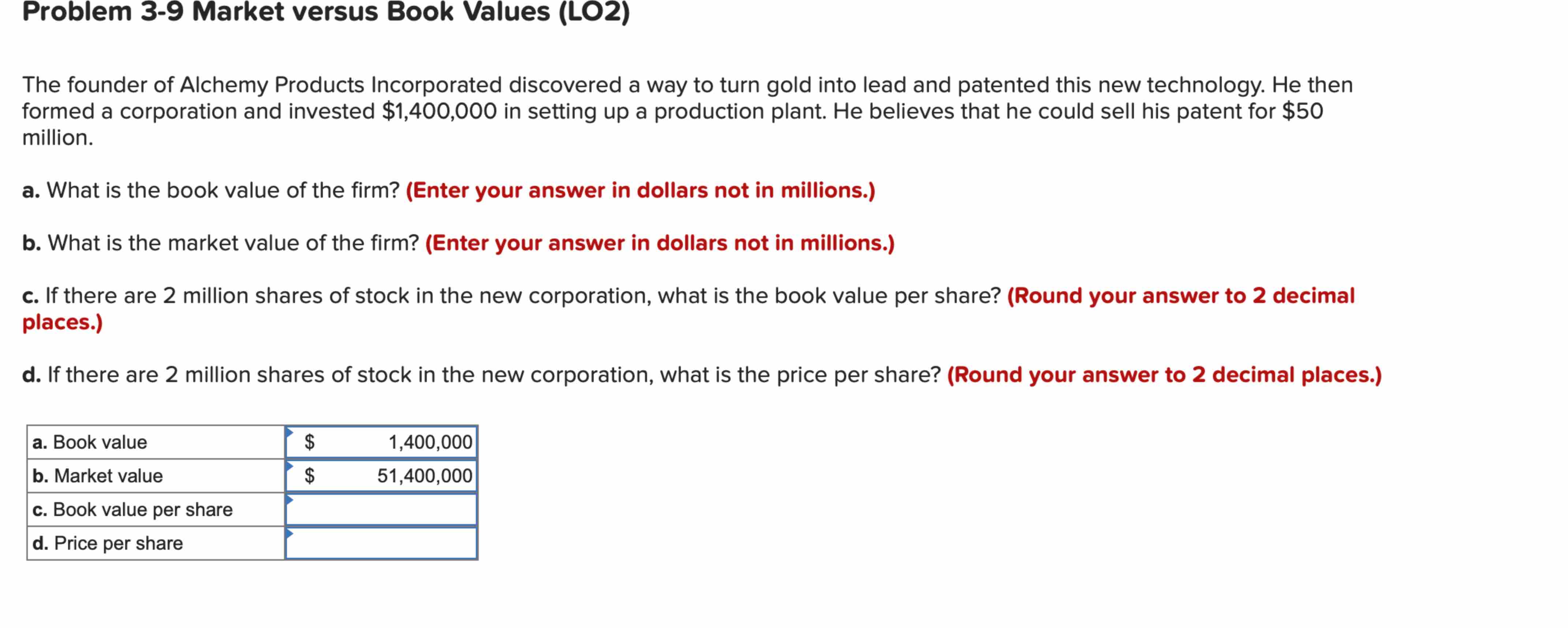 Solved Problem 3-9 ﻿Market versus Book Values (LO2)The | Chegg.com