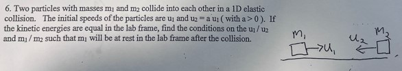 Solved Two particles with masses m1 ﻿and m2 ﻿collide into | Chegg.com