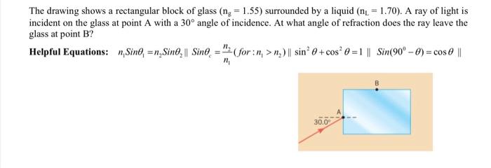 Solved The drawing shows a rectangular block of glass (ng = | Chegg.com