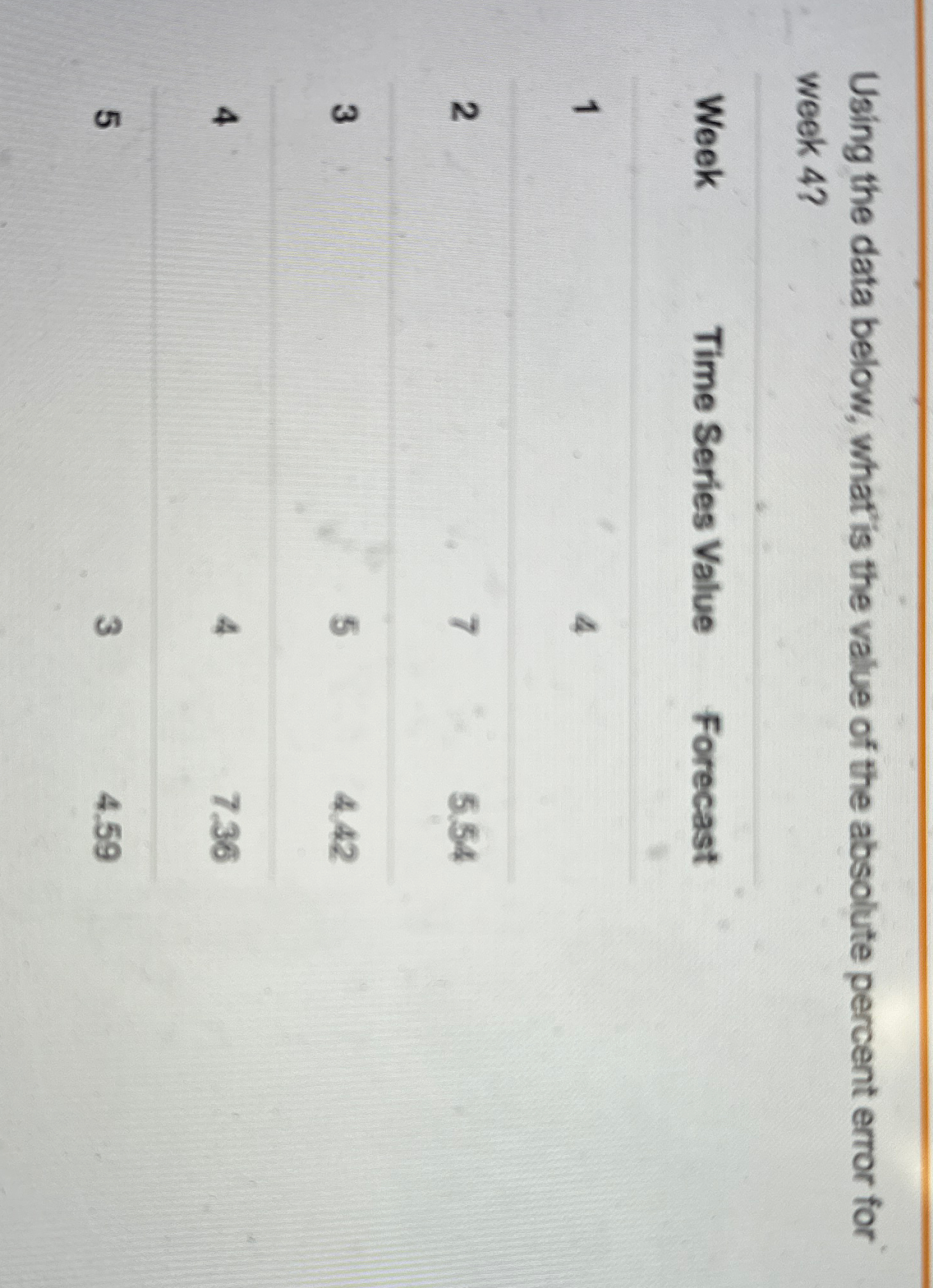 Solved Using the data below, what is the value of the | Chegg.com