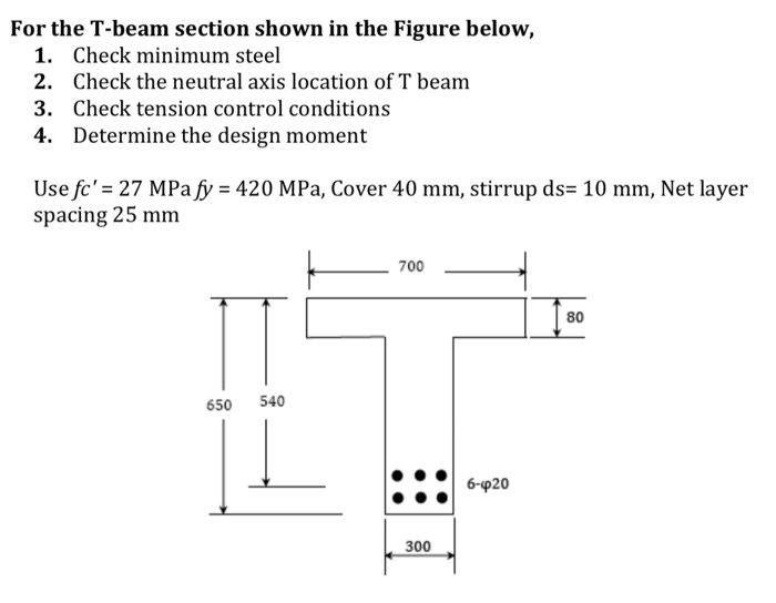 Solved For the T-beam section shown in the Figure below, 1. | Chegg.com