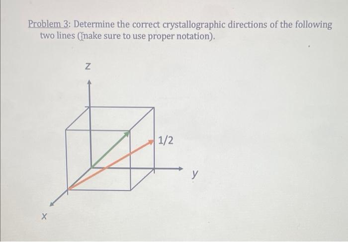 Solved Problem 3: Determine the correct crystallographic | Chegg.com