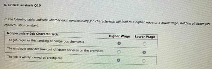 Solved 6. Critical analysis Q10 In the following table, | Chegg.com