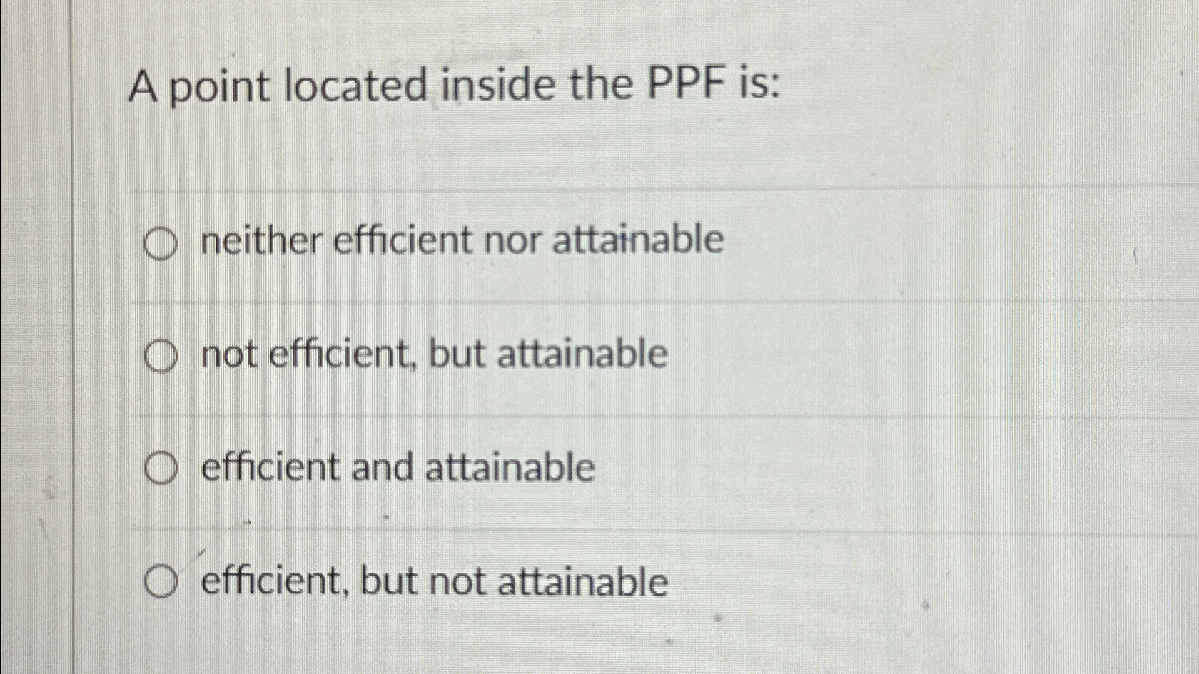 Solved A point located inside the PPF is:neither efficient | Chegg.com
