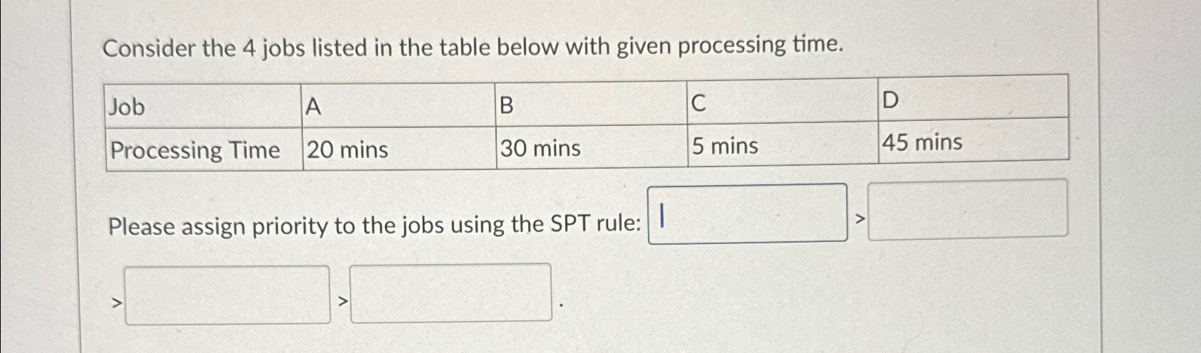 Solved Consider the 4 ﻿jobs listed in the table below with | Chegg.com