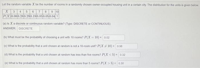 Solved Let the random variable X be the number of rooms in a | Chegg.com
