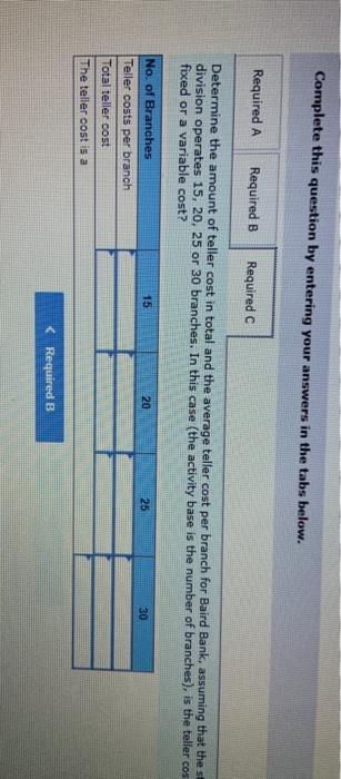 Solved Problem 11-23A (Algo) Context-sensitive nature of | Chegg.com