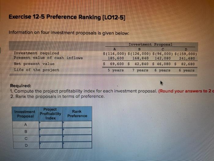 Solved Exercise 12-5 Preference Ranking (LO12-5] Information | Chegg.com