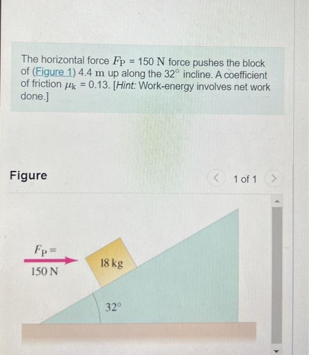 Solved The horizontal force FP=150 N force pushes the block | Chegg.com