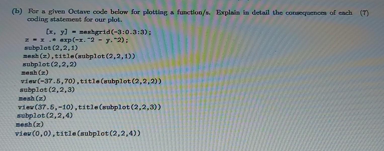 Solved = (b) For a given Octave code below for plotting a | Chegg.com
