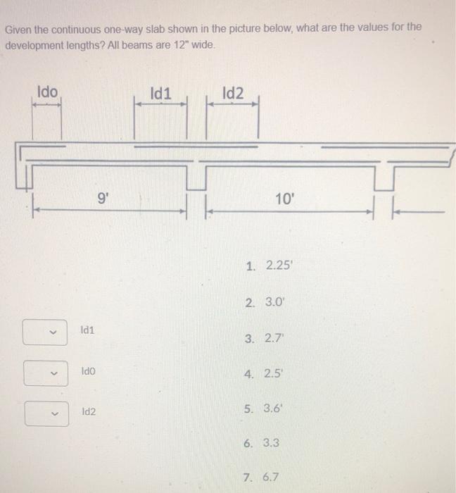 Solved Given the continuous one-way slab shown in the | Chegg.com