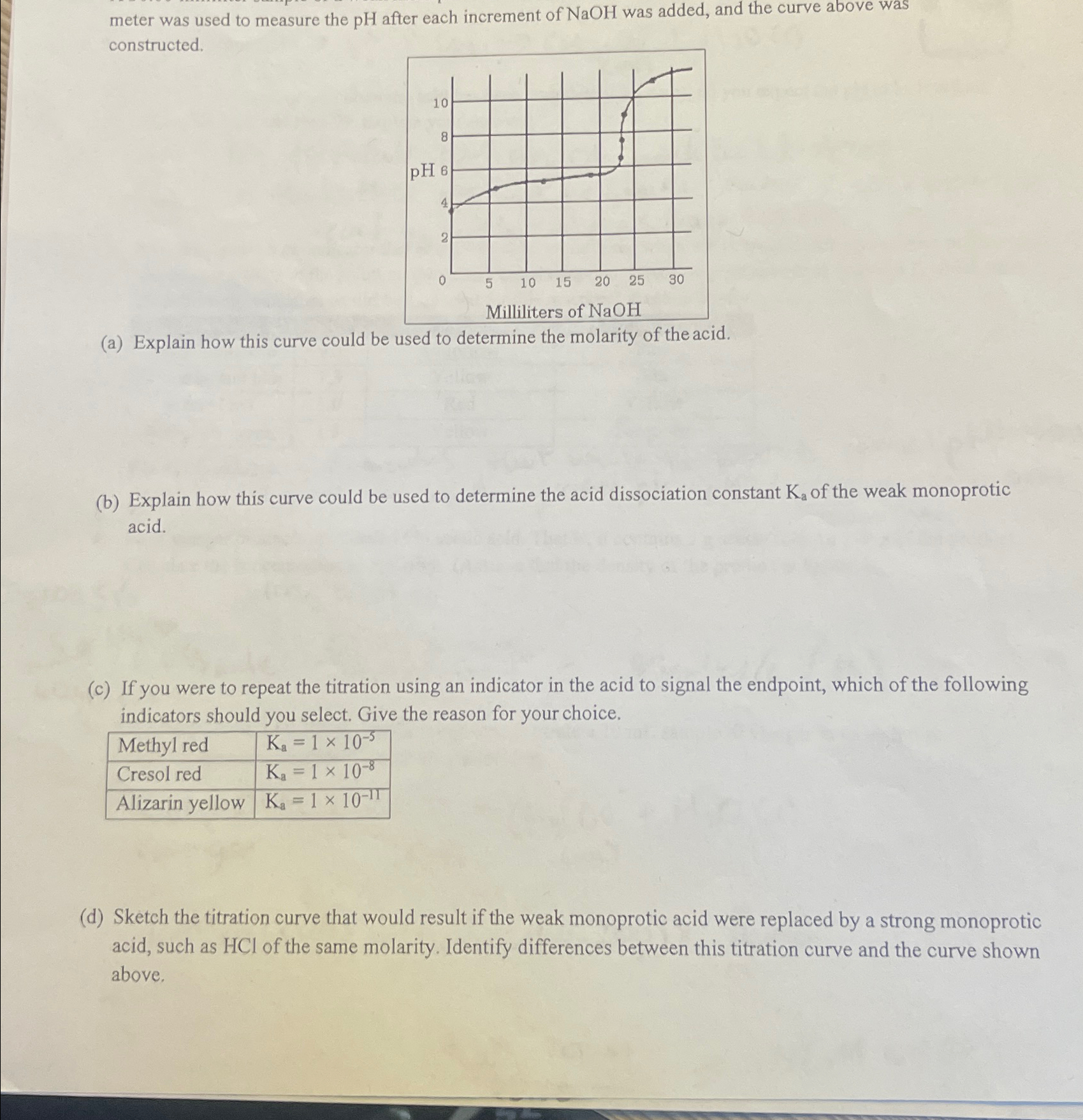 meter was used to measure the pH ﻿after each | Chegg.com