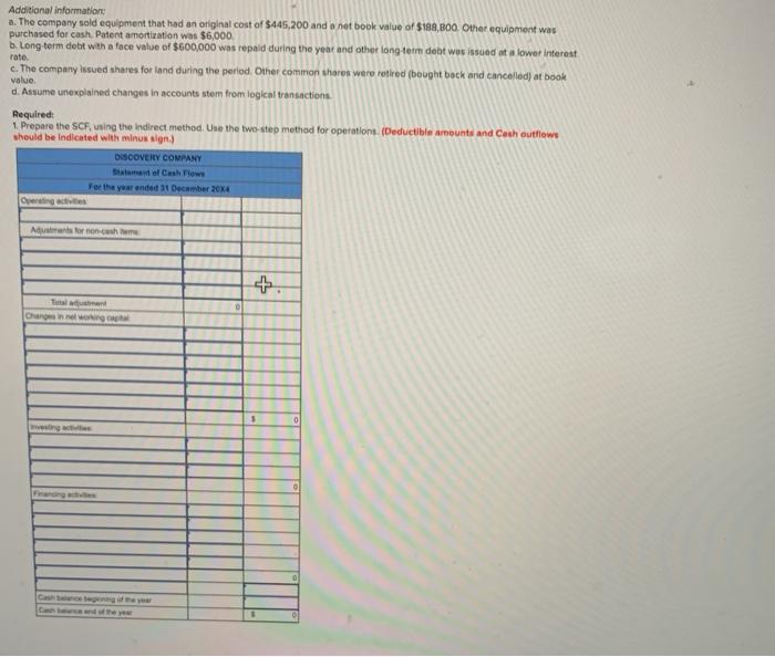 Solved Financial statements for Discovery Company follow | Chegg.com