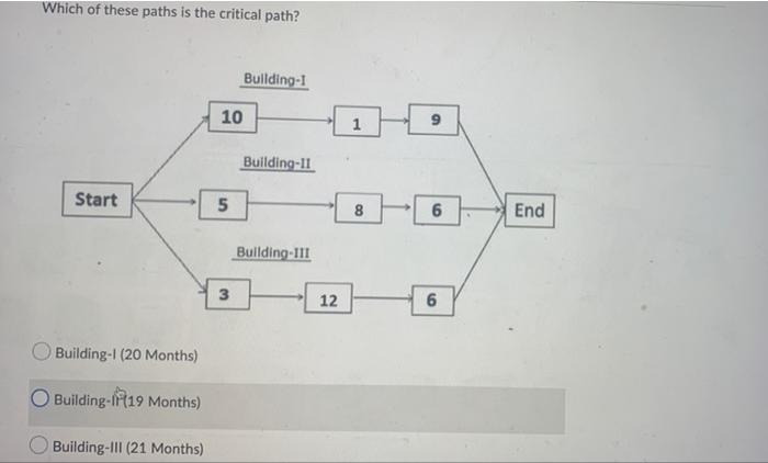 Solved Which of these paths is the critical path? Building-1 | Chegg.com