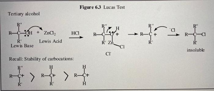 Solved Figure 6.1 Chromic Acid Oxidation of Alcohols Primary | Chegg.com