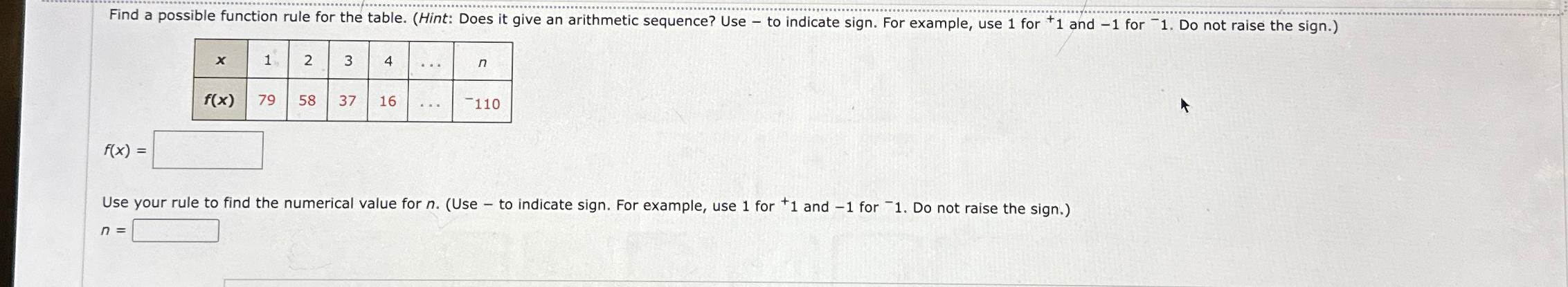 Solved Find a possible function rule for the table. (Hint: | Chegg.com
