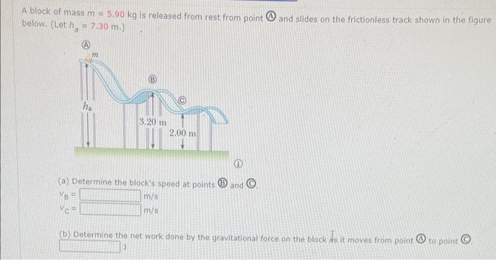 Solved A block of mass m=5.90 kg is released from rest from | Chegg.com