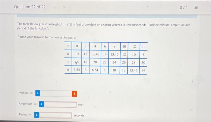 Solved Question 22 of 22