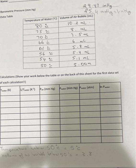 Solved Barometric Pressure (mmHg) Data Table 25.4matg=lin | Chegg.com