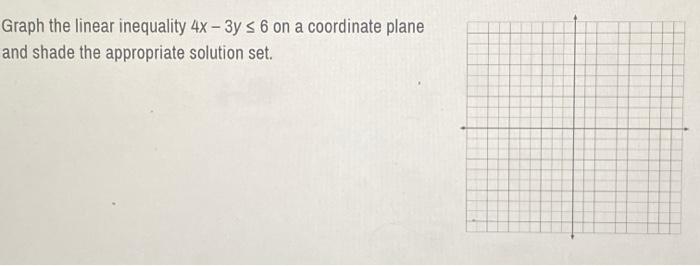 Solved Graph the linear inequality 4x – 3y s 6 on a | Chegg.com