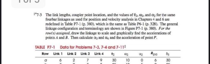 Solved **7-3 The link lengths, coupler point location, and | Chegg.com