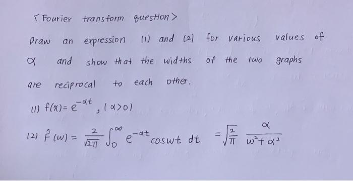 Solved Fourier transform question > values of Draw an | Chegg.com