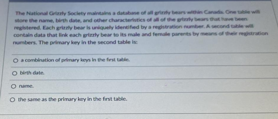 The National Grizzly Society maintains a database of | Chegg.com