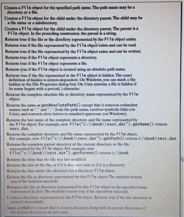 Solved Javu.io.File +File(pathname: String) +File(parent: | Chegg.com