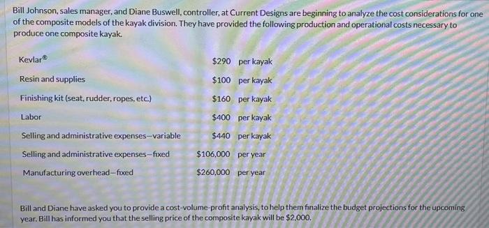 Solved Calculate variable costs per unit. Variable costs per | Chegg.com