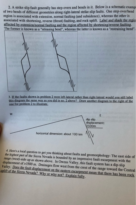 Solved 2. A strike-slip fault generally has step-overs and | Chegg.com