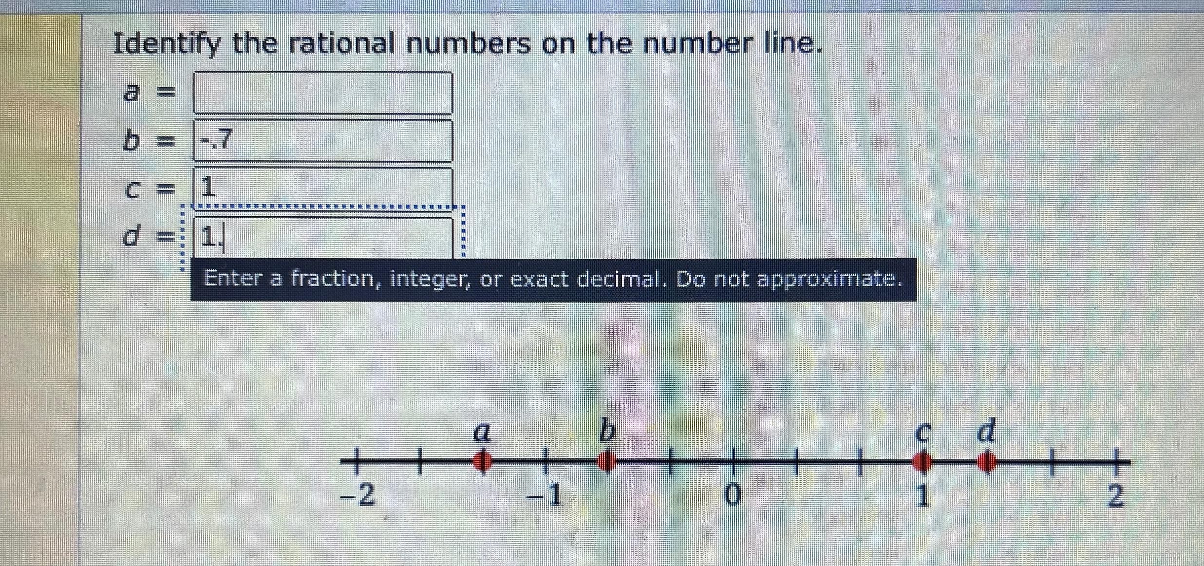 Solved Identify the rational numbers on the number | Chegg.com