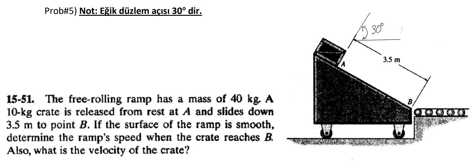 Solved Prob\#5) Not: Eğik düzlem açısı 30∘ dir. 15-51. The | Chegg.com