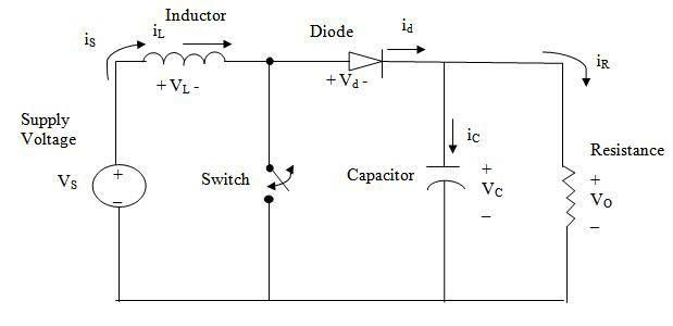 Solved Inductor iL Diode id is ir + VL- +Va- Supply Voltage | Chegg.com