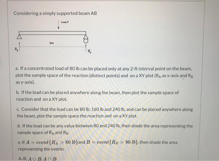 Solved Counting Sample Points: (Show all calculation) A. A | Chegg.com