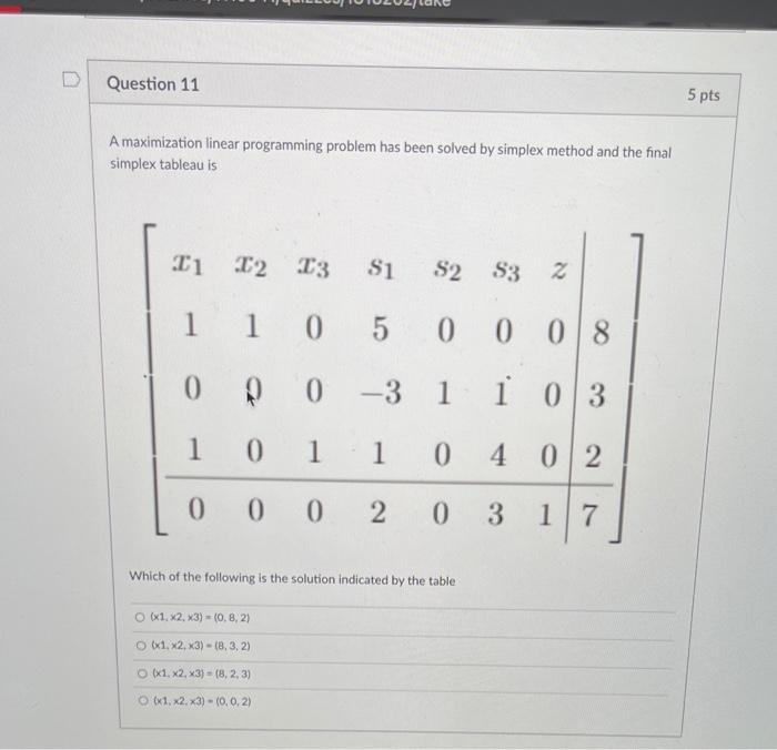 Solved Question 11 5 Pts A Maximization Linear Programming 